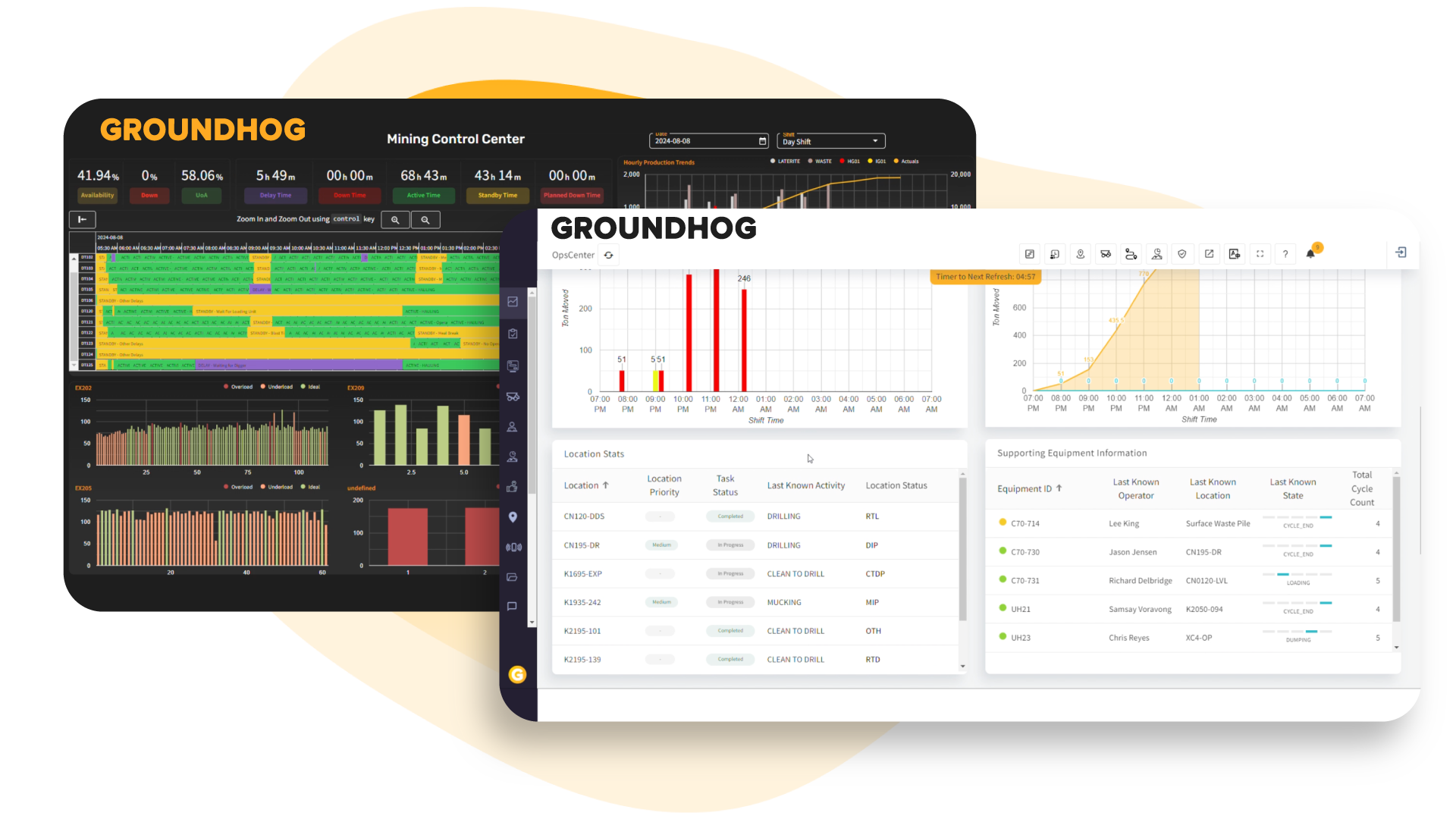 Understanding Efficiency In Mining Operations Breaking Down Key