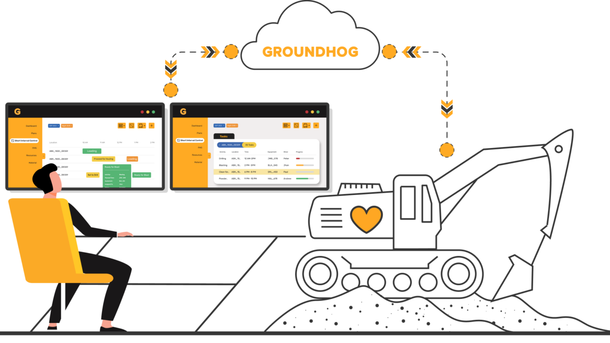 SIC for Open Pit - Groundhog Apps