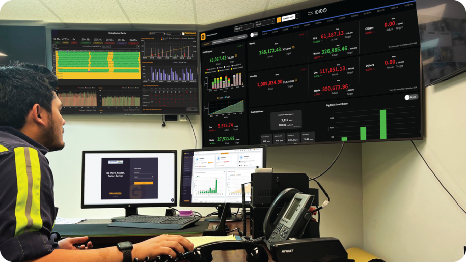 How Real-Time Monitoring Prevents Costly Errors in Mining - Groundhog Apps